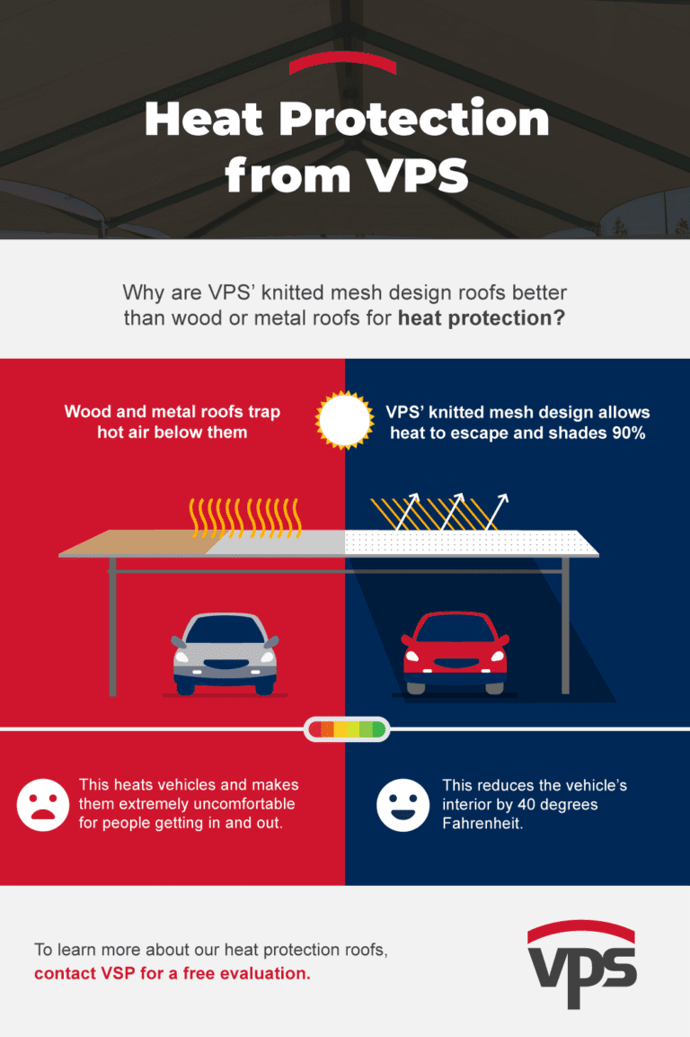 Shade Structures for Commercial Heat Protection | VPS