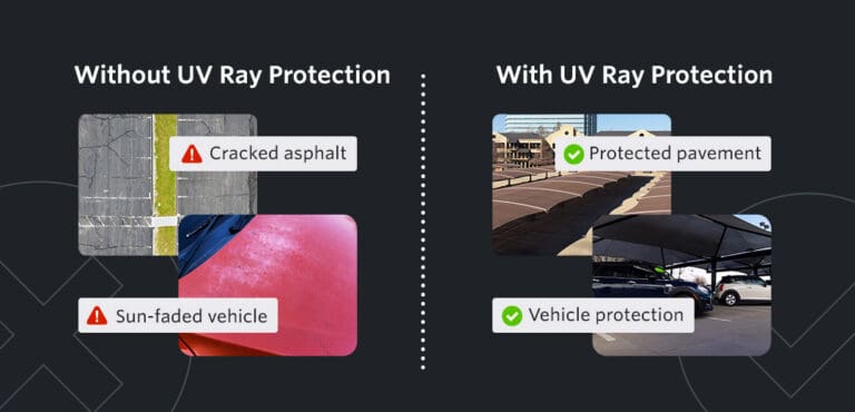 What Is UV Ray Protection for Parking Lots?